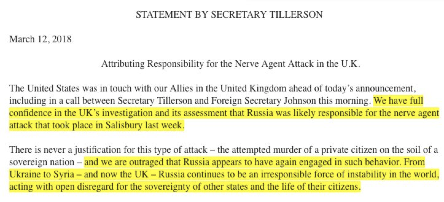 Daily Check-In 03/12/2018 – None of this is Normal